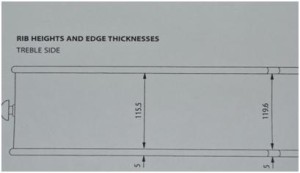 MEETING [9] (August 30th, 2013) | THE HISTORY AND FUTURE OF THE FIVE ...